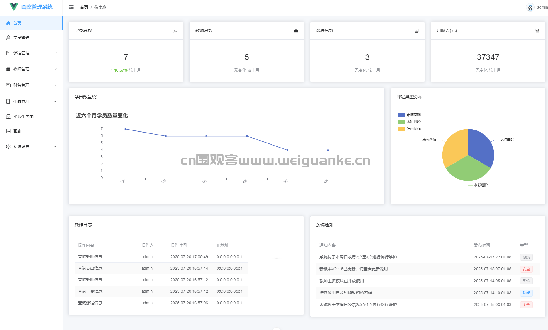 画室管理系统springboot vue java-CSDN博客