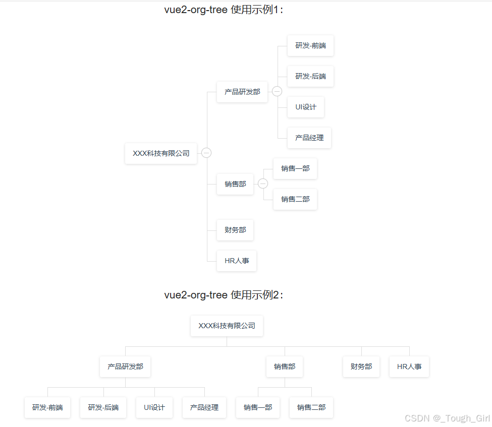 常用插件（2）：vue3-hash-calendar 日期时间选择插件、基于Vue的组织架构图组件、lodash、radash、vue-esign 手写电子签名、vue-currency ...