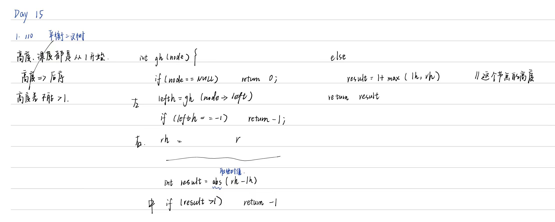 力扣110 代码随想录Day15 第一题-CSDN博客