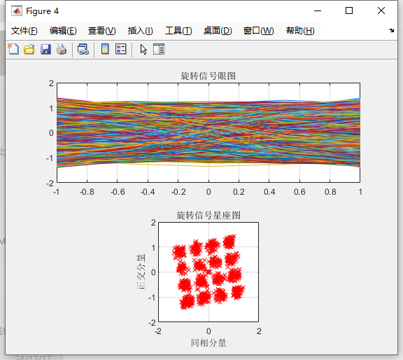 【MATLAB源码-第360期】基于matlab的Costas环的16QAM调制与根升余弦成型滤波噪声仿真相位同步判决系统仿真。_16qam costas-CSDN博客
