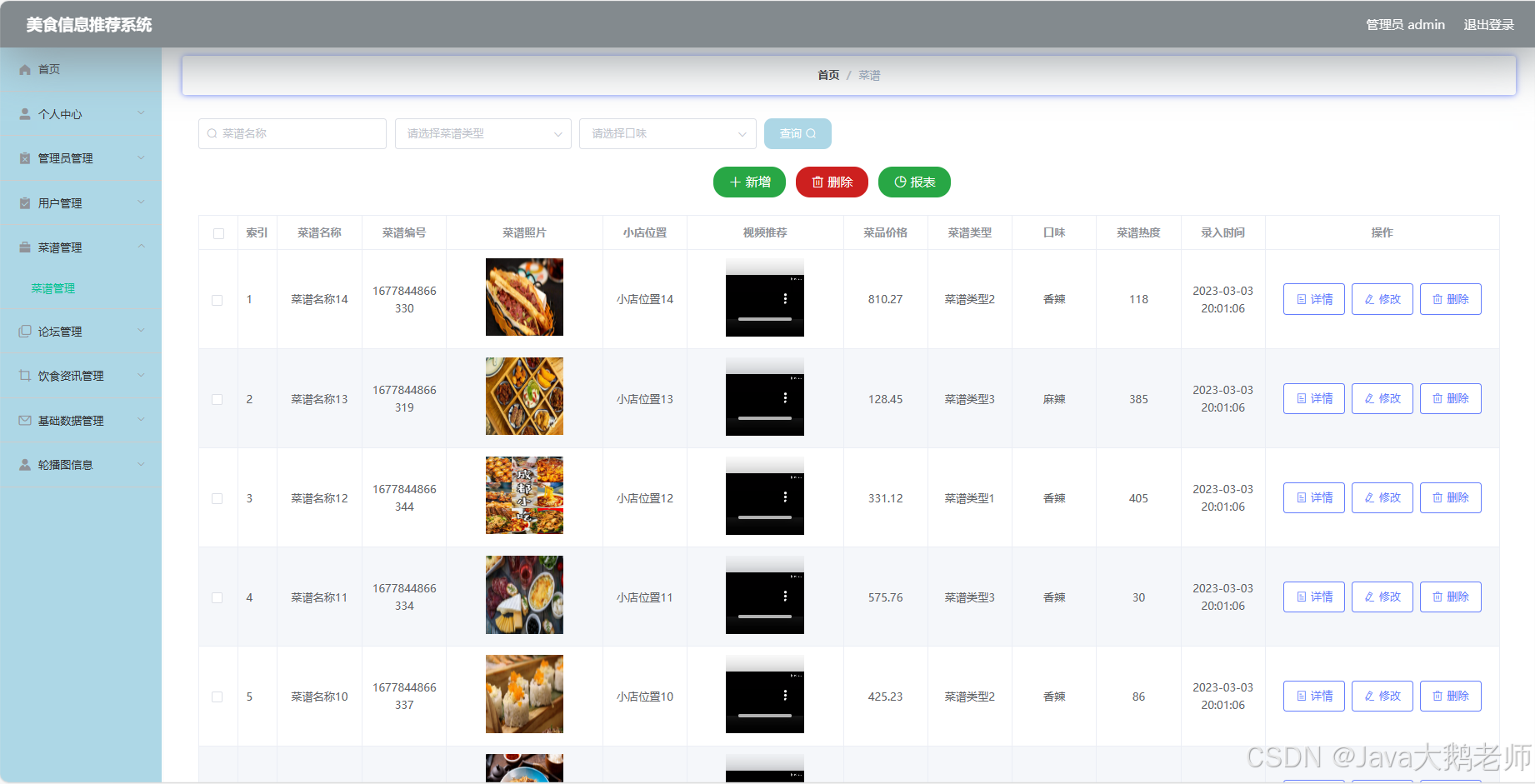 基于springbootvue的美食分享系统设计和实现源码论文部署讲解等基于springboot和vue的美食分享平台的设计与实现 Csdn博客