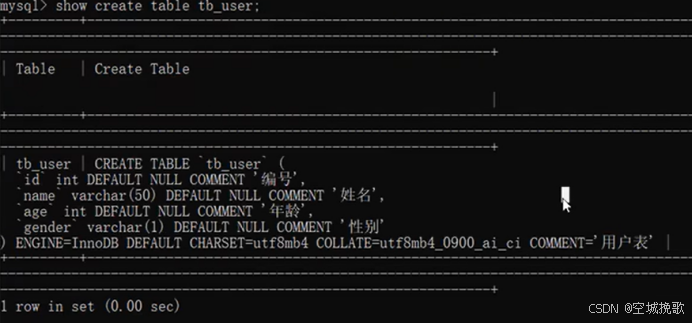 MySQL（零基础入门教学）_show databases-CSDN博客