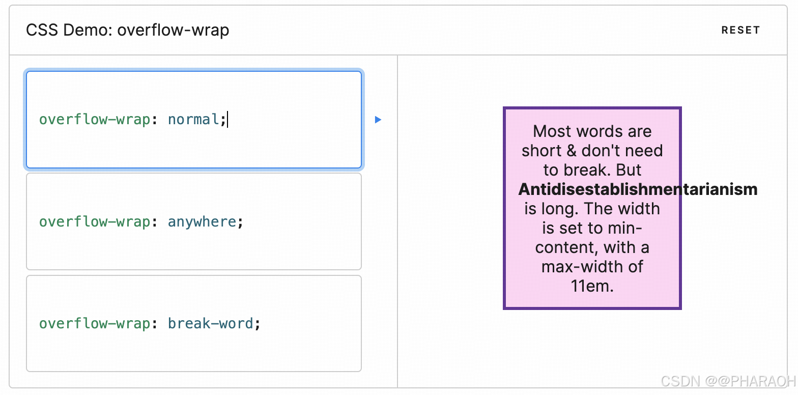 WHAT - 你真的知道怎么用 word-break 和 word-wrap 吗_word-break: break-all;-CSDN博客