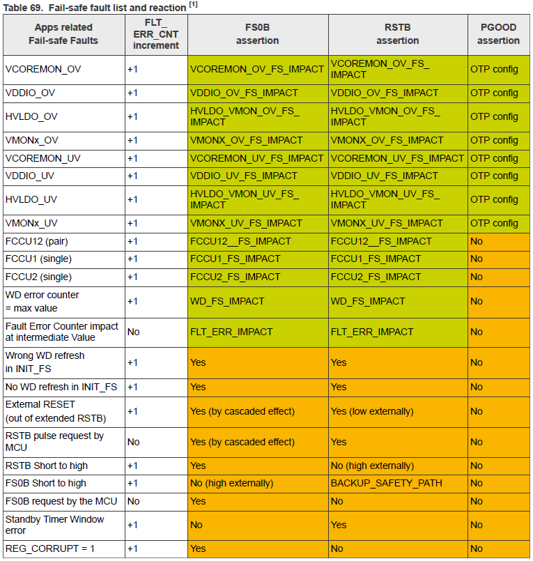 3.VR5510功能及配置说明-CSDN博客