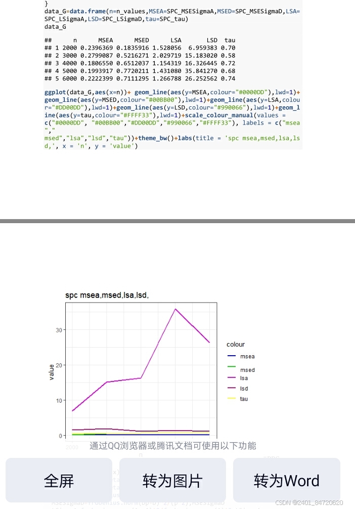 求助！R语言SOPC-CSDN博客