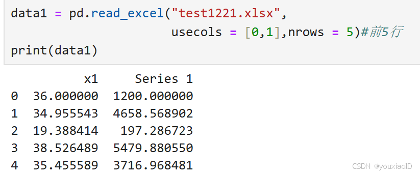 read_excel（）函数_readexcel函数用来读取excel-CSDN博客
