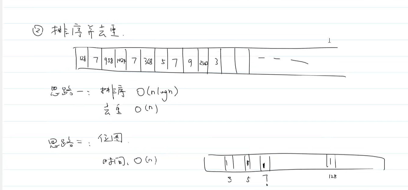 day12 db:哈希表和位图-CSDN博客