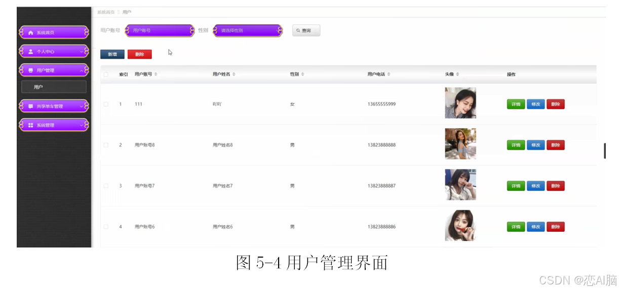 Springboot基于spark的共享单车数据存储系统的设计与实现 Csdn博客