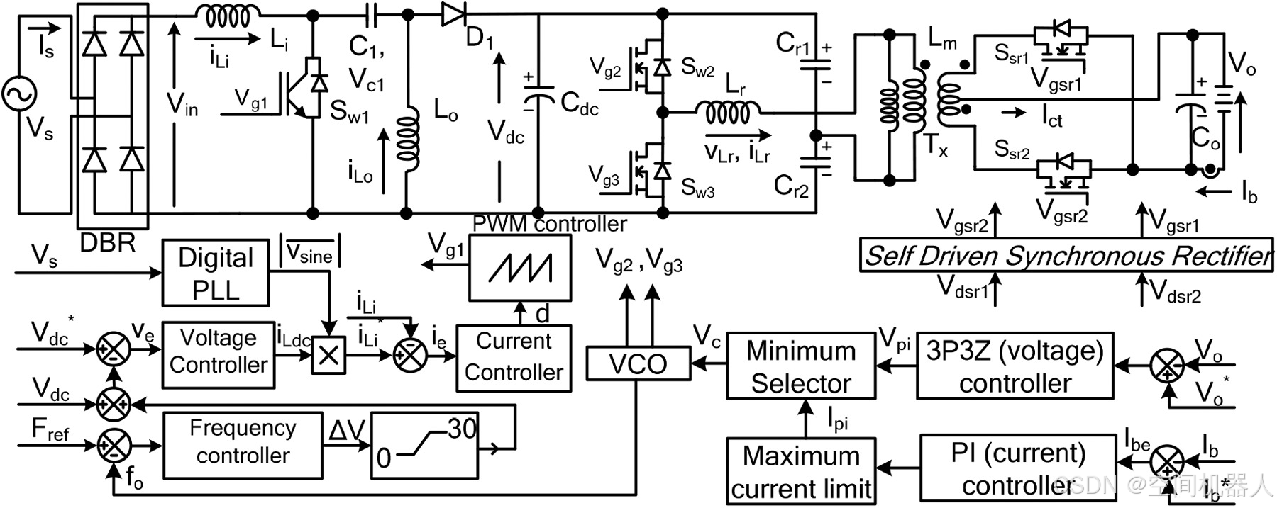 PFC-SEPIC变换器馈电的半桥LLC谐振变换器应用细节详解_半桥pfc-CSDN博客