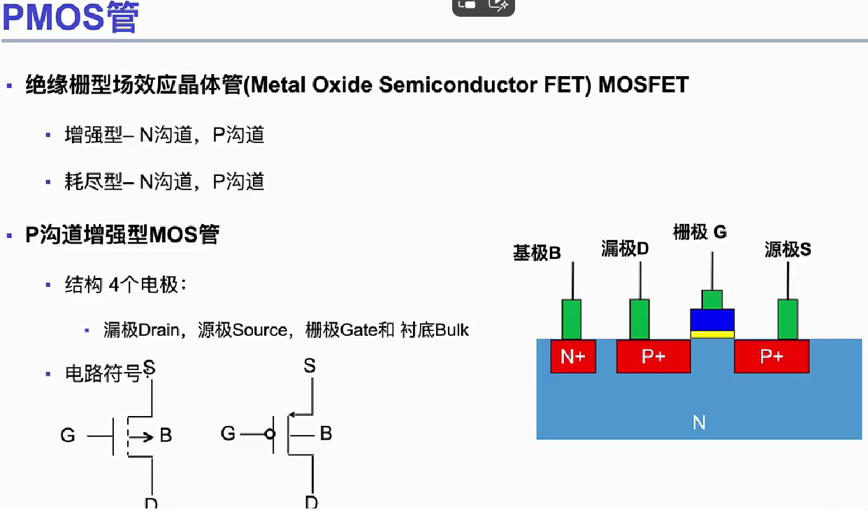 IC基础知识-CSDN博客
