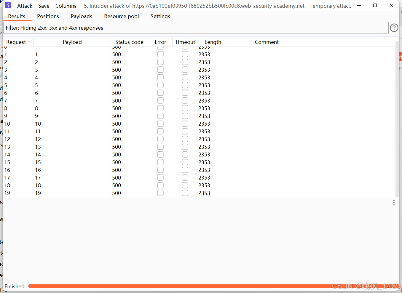 bp靶场---SQL注入第十二关（关于cookie的盲注之报错）_lab: blind sql injection with conditional errors-CSDN博客