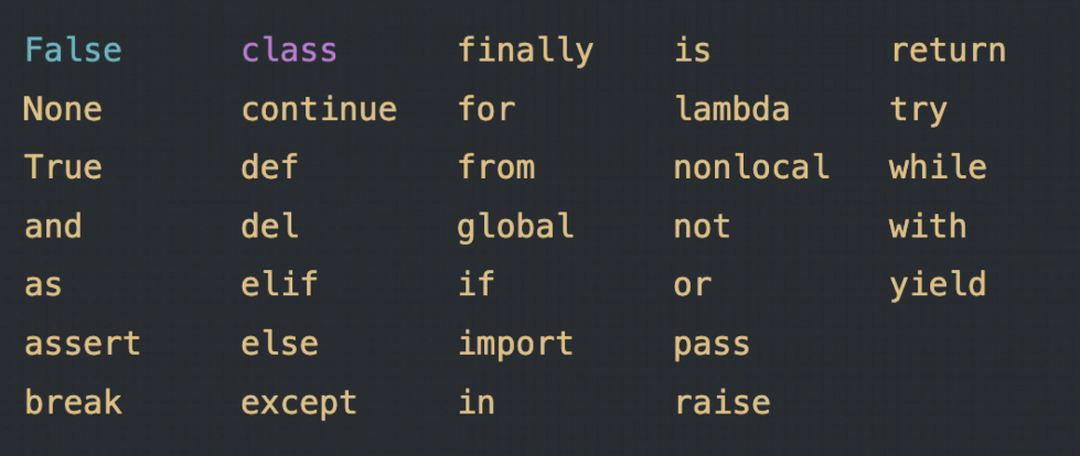 003 Python学习——Python的语法-CSDN博客