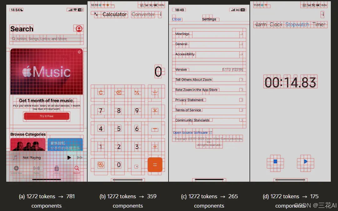 ShowUI： GUI 自动化 Agent_ui agent-CSDN博客