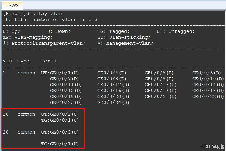认识Trunk_port link-type trunk-CSDN博客