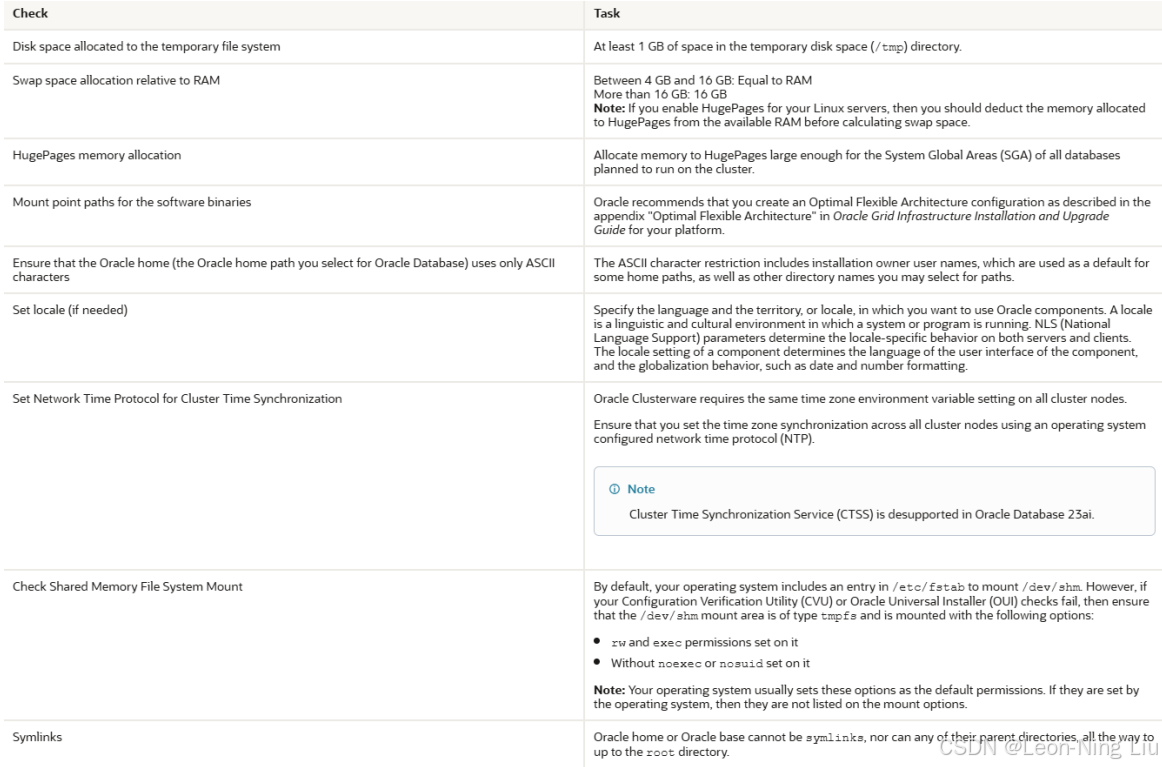 Oracle 23ai RAC安装部署文档_oracle 23ai dbca ora 27350-CSDN博客