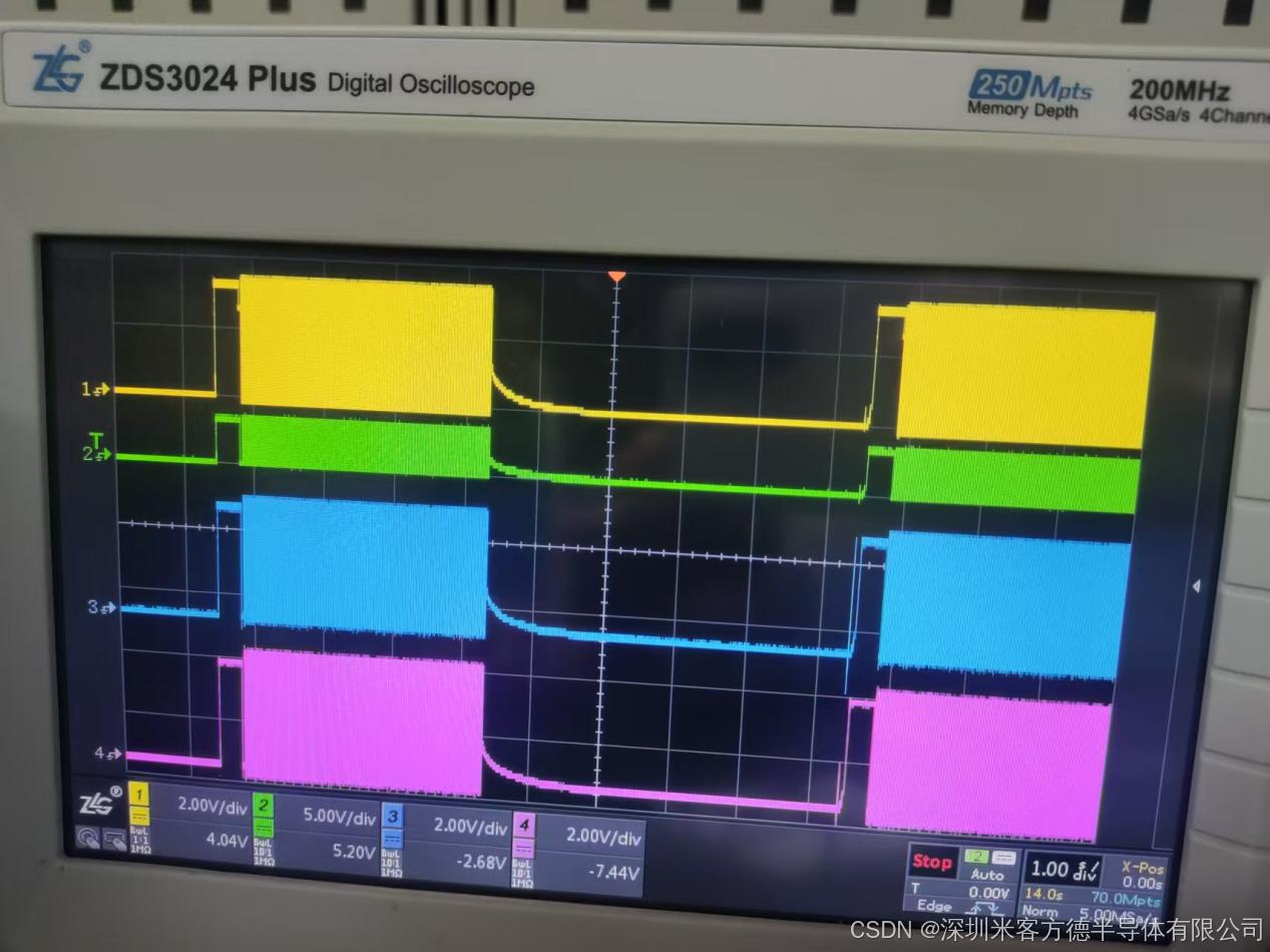 SD NAND 使用在STM32F407 MCU上不断电初始化失效解决方案_在向sd卡发送以前需要向sd卡发送74+个时钟-CSDN博客