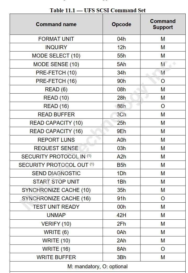 UFS 应用（UAP）层 – SCSI 命令_ufs scsi-CSDN博客