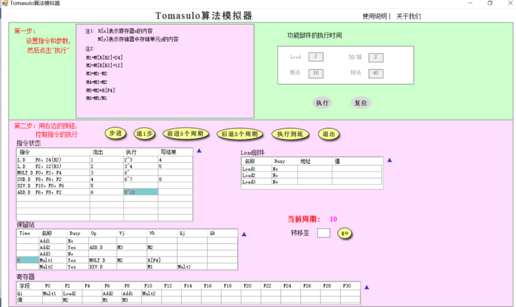 计算机体系结构|| Tomasulo算法_tomasulo算法实验-CSDN博客