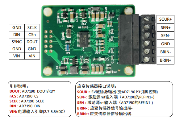 基于STM32F103驱动AD7190 24位ADC高精度应变采集模块采集应变信号称重-CSDN博客