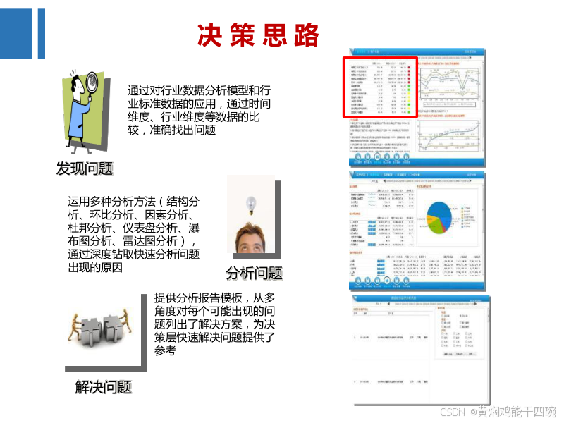 医院HRP系统建设方案（资料原件）_医院hrp建设-CSDN博客