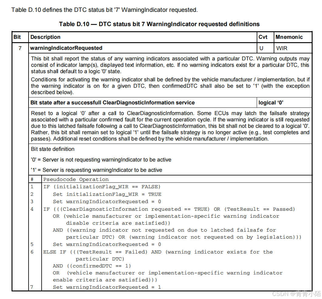 【诊断—DTC status bit 详细解析】-CSDN博客