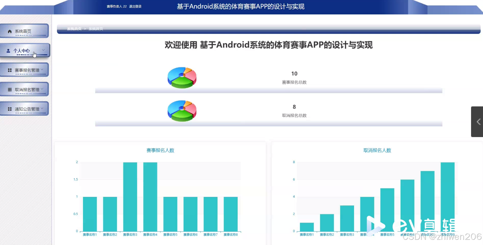 基于nodejsvue基于android系统的体育赛事app的设计与实现（开题程序论文）计算机毕业设计 Csdn博客