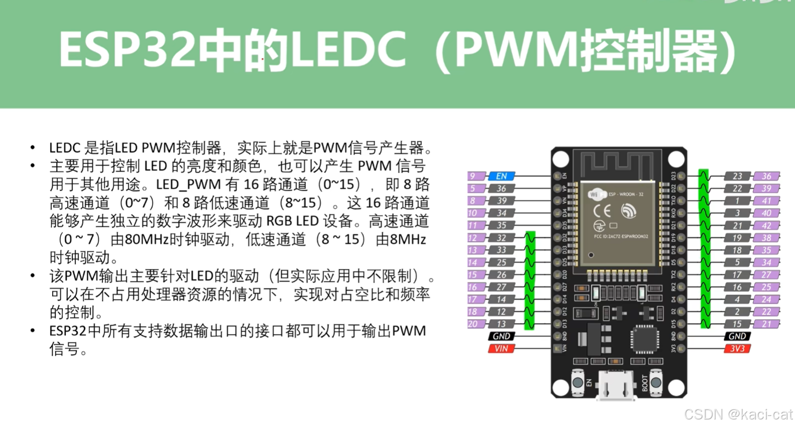 ESP32使用教程基于Arduino_esp32 io-CSDN博客