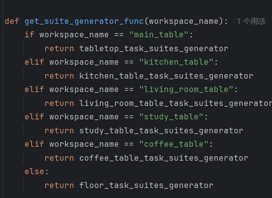 LIBERO Benchmark自定义BDDL任务-简易上手版(1)-CSDN博客