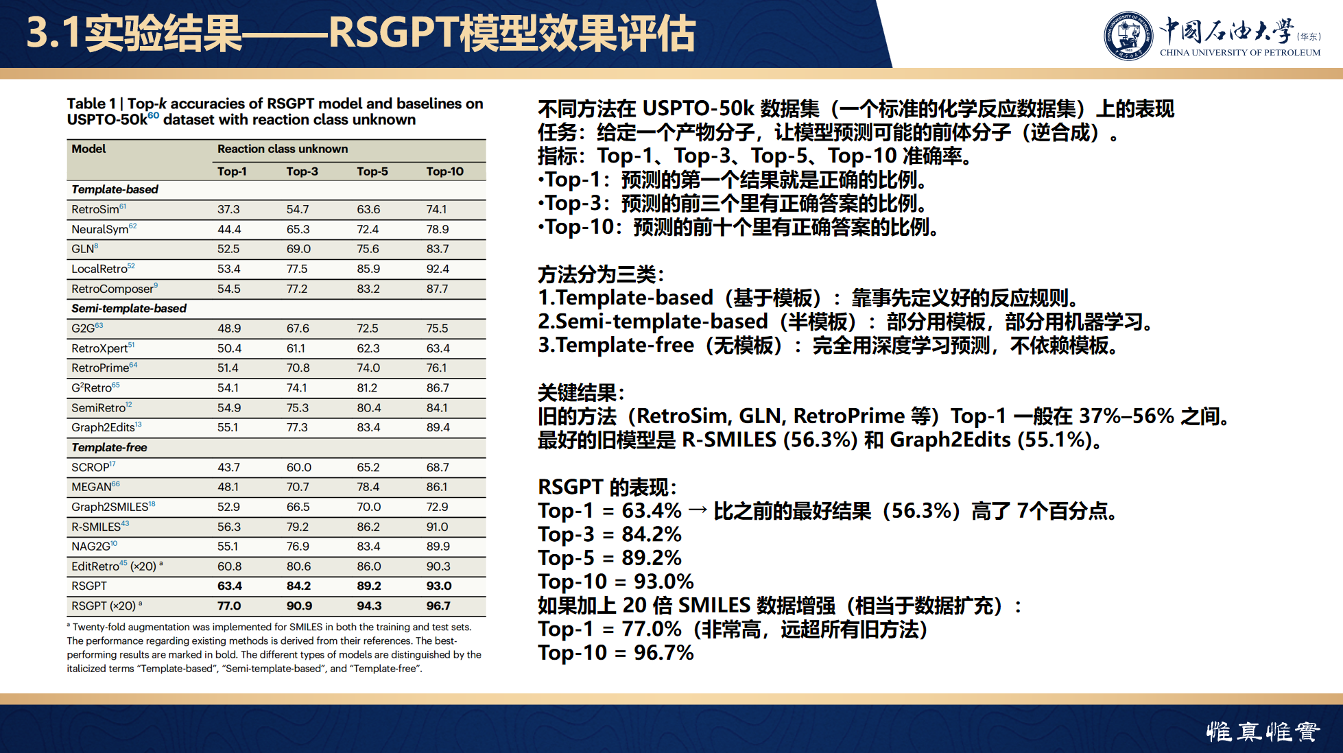 RSGPT：基于十亿级数据预训练的生成式Transformer模型RSGPT在逆合成规划中的突破性应用_rsgpt文献-CSDN博客