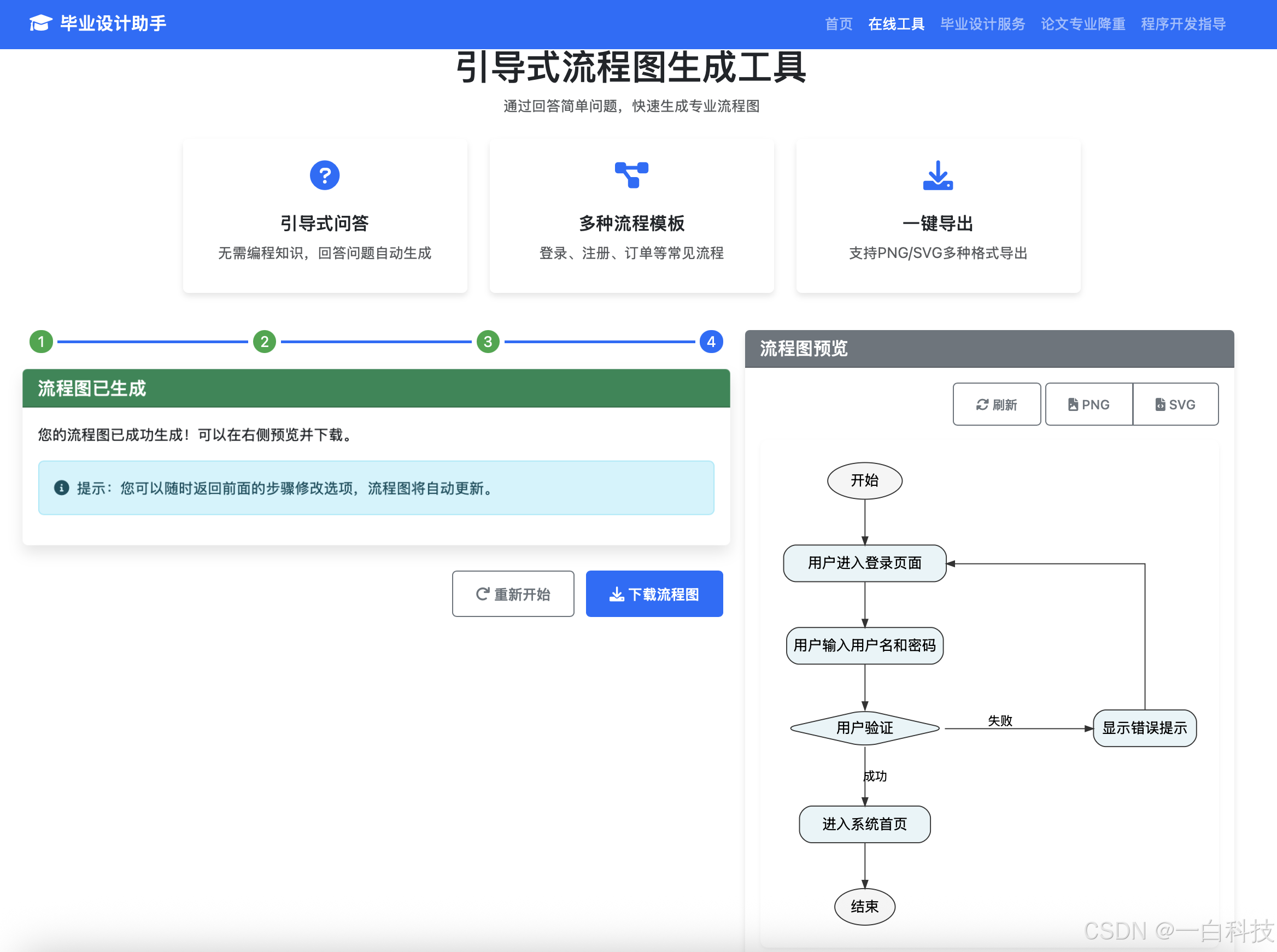 【还在手动画流程图？】这个免费工具引导式生成，适合学生写开题报告/课设文档_schooltools.cn-CSDN博客