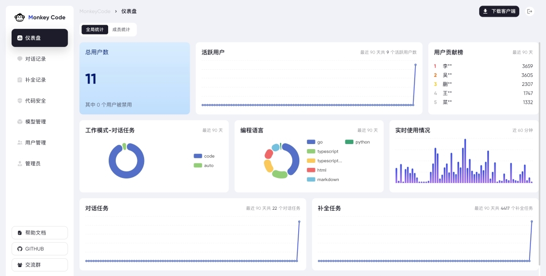 MonkeyCode：企业级私有化AI编程助手的核心优势与部署指南-CSDN博客