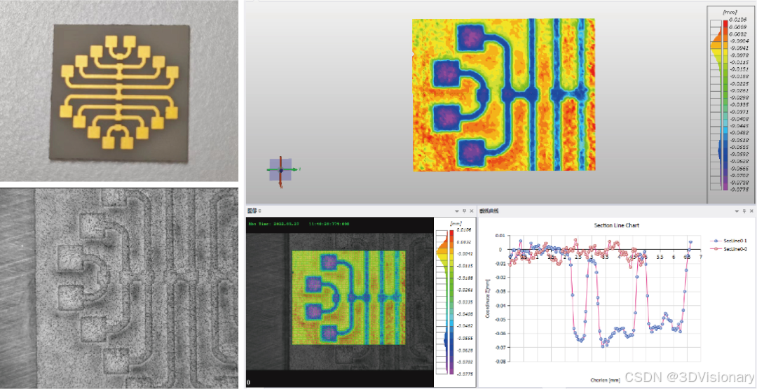 芯片半导体热学特性的显微DIC测量：精确度量与分析_xtdic-micro-CSDN博客