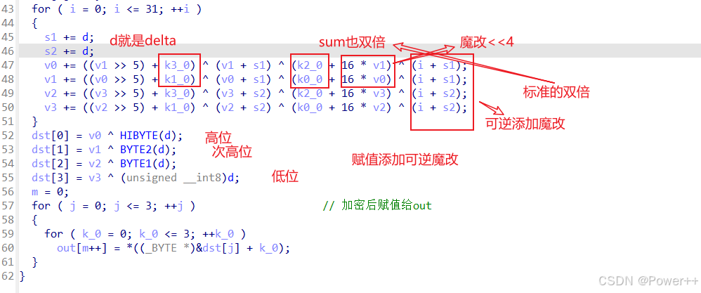【Reverse】常见TEA算法魔改逆向例题_reverse tea-CSDN博客