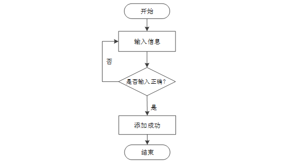 java-springboot网上购物商城小程序 Java-SpringBoot 移动电商微商城系统 基于 SpringBoot 的 B2C 小程序商城解决方案计算机毕业设计-CSDN博客