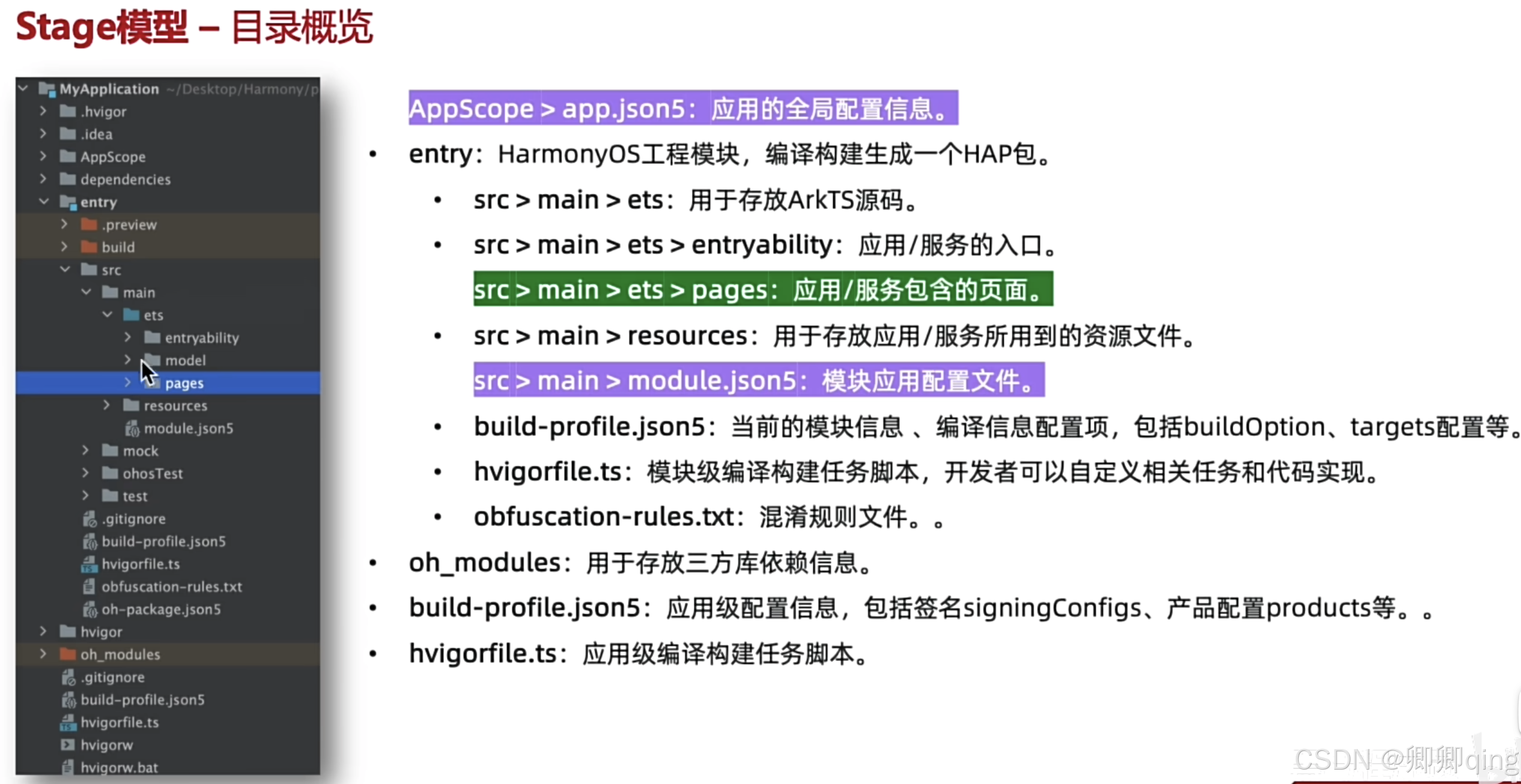 【HarmonyOS 4】鸿蒙应用模型-CSDN博客