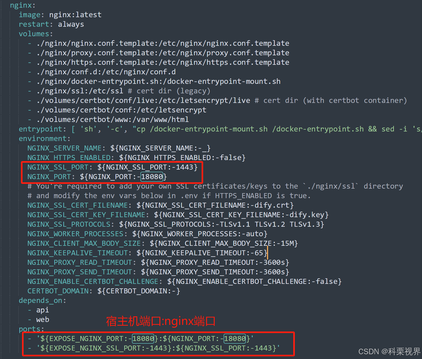 Docker Desktop中修改Dify外部访问地址与Nginx监听端口的方法_docker dify 修改端口-CSDN博客
