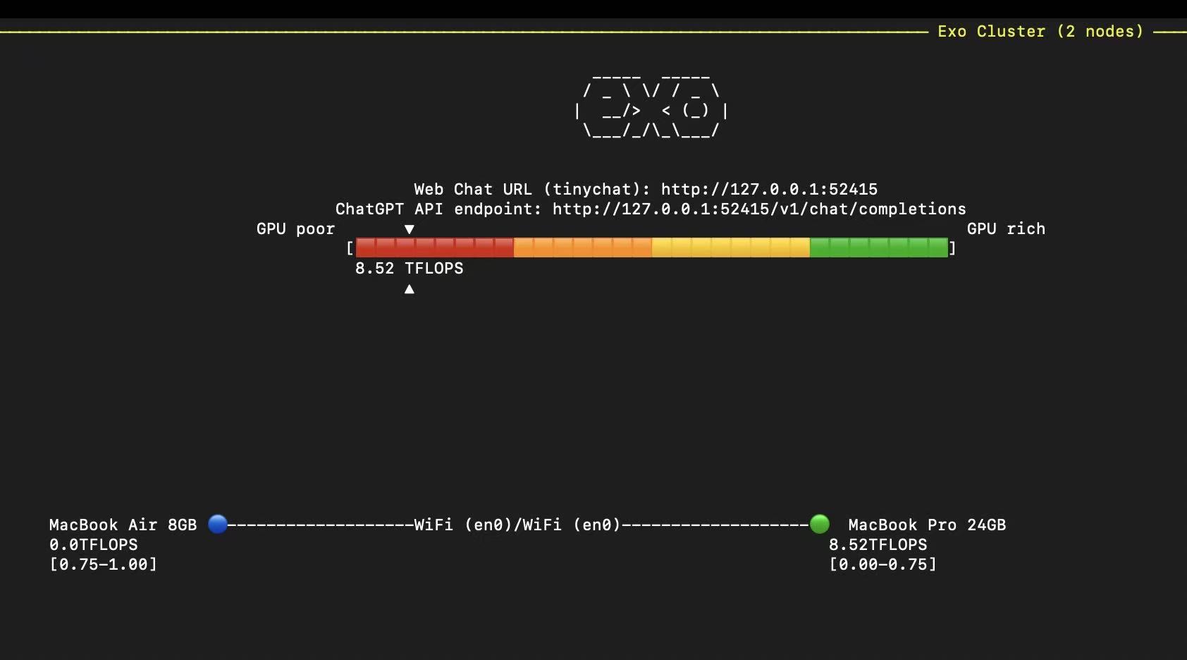 使用mac air A2179和mac pro A3112基于EXO分布式部署deepseek r1_exo部署-CSDN博客