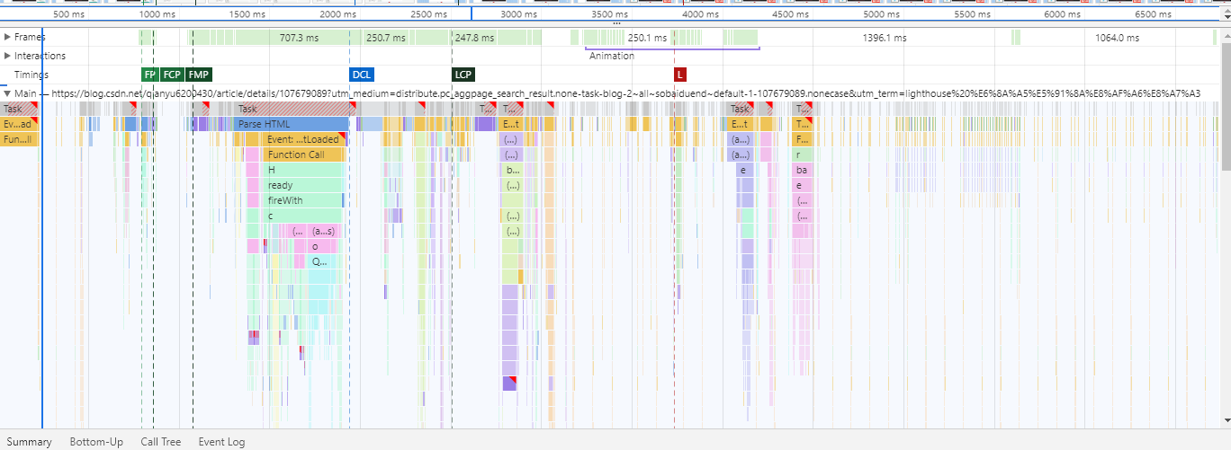 chrome浏览器Performance性能监控火焰图详解_chrome performance-CSDN博客