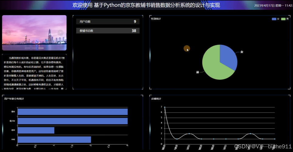 计算机毕业设计之基于python的京东教辅书销售数据分析系统的设计与实现基于python的京东图书数据分析 Csdn博客