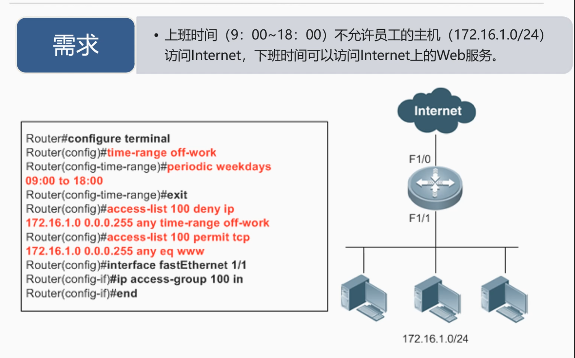 网络基础DAY11-ACL与包过滤-CSDN博客