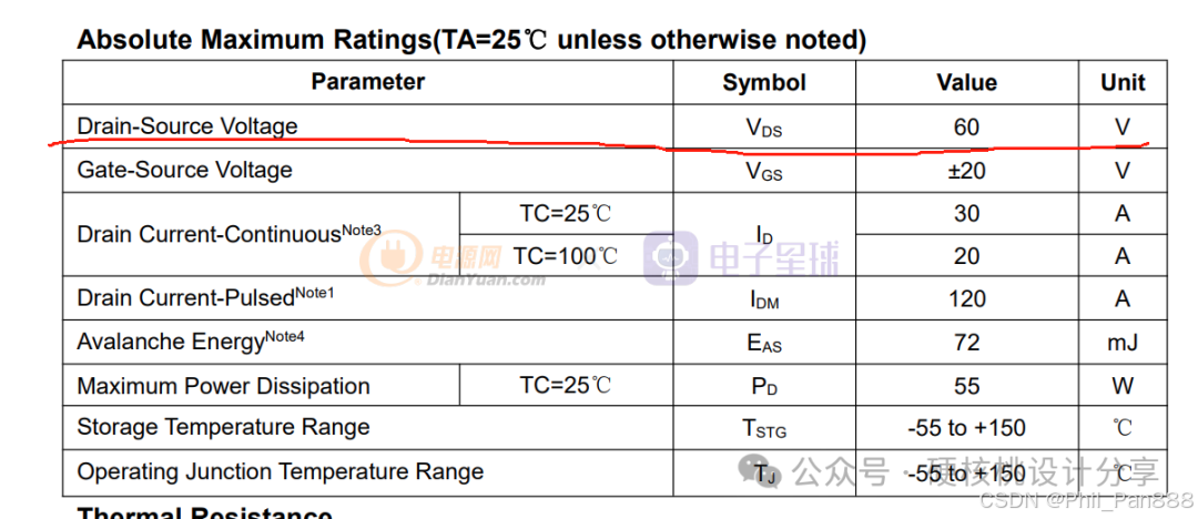 学MOS管，原来如此简单2_nmos高电平有效-CSDN博客