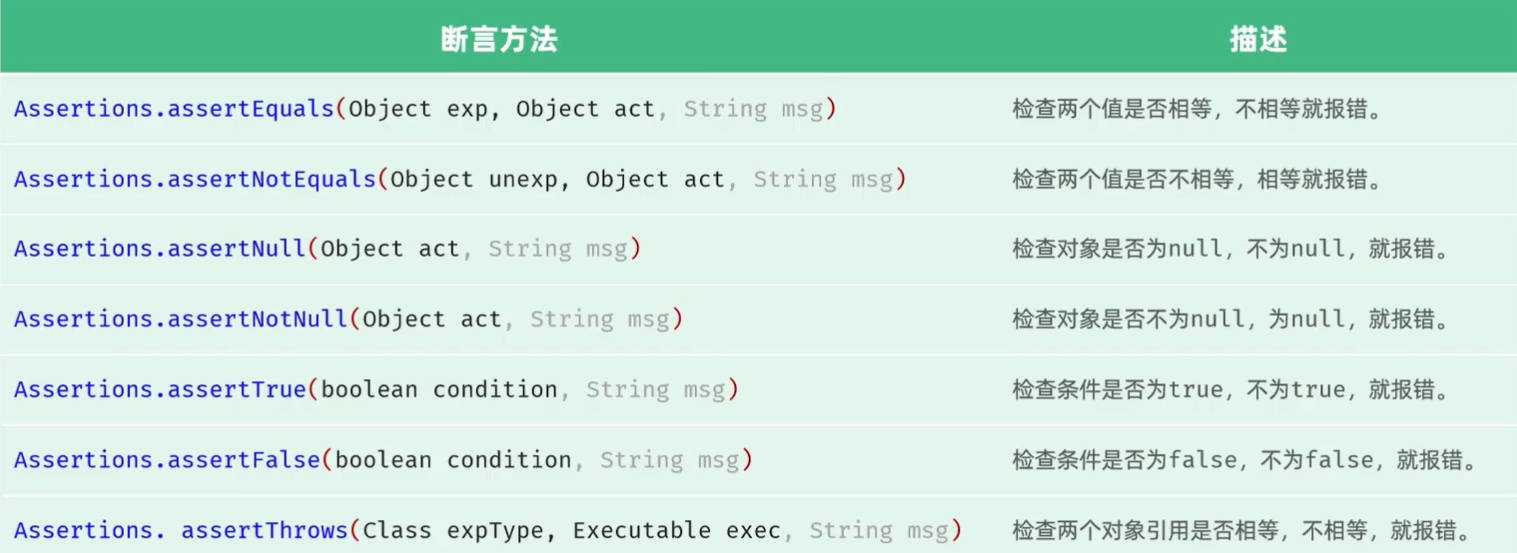 JDBC：java与数据库连接,Maven,MyBatis_jdbc maven-CSDN博客