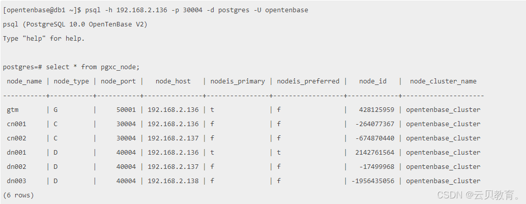 【PostgreSQL】pgxc_ctl命令添加DN节点_pg库查看dn节点和cn节点地址-CSDN博客