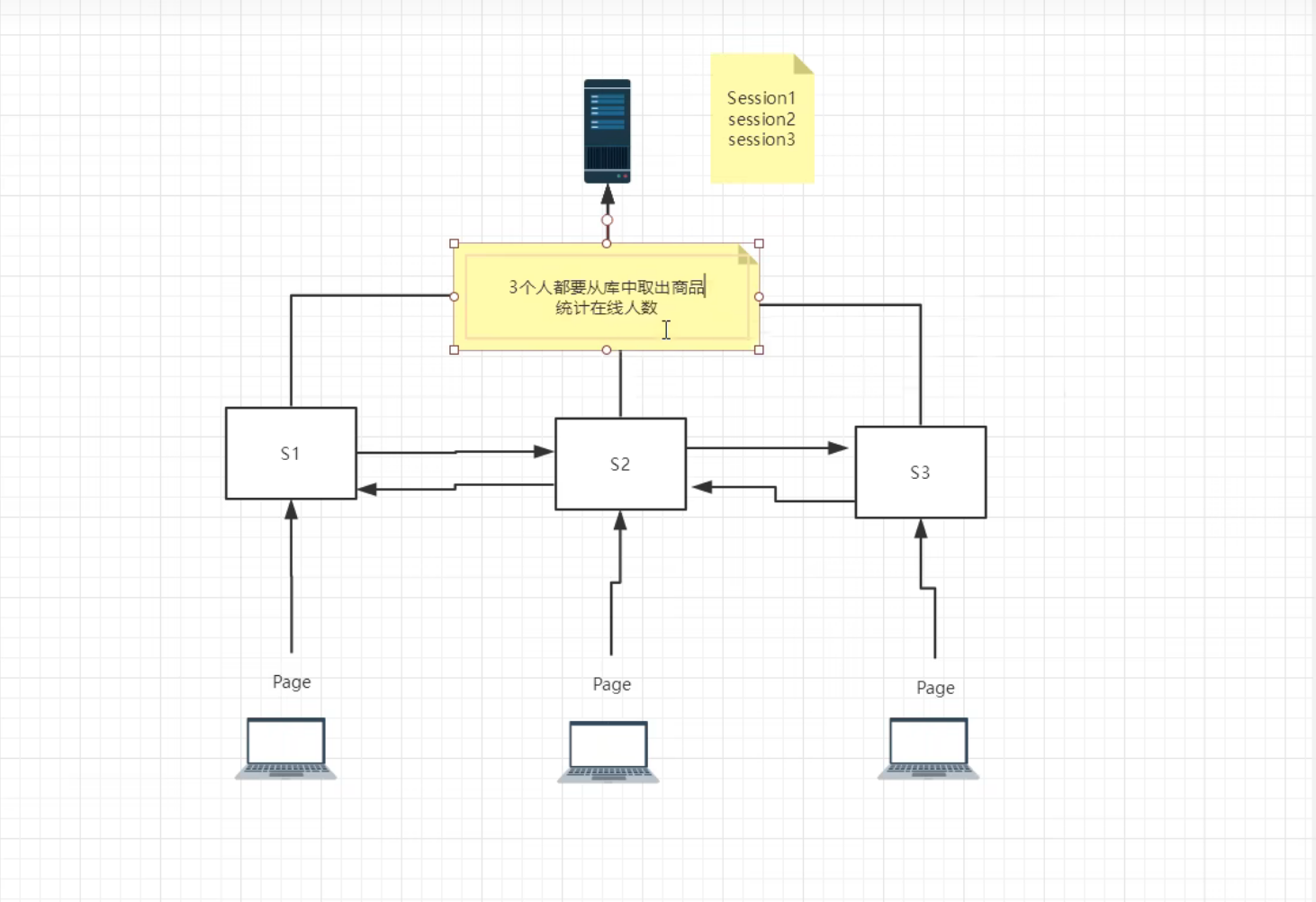 JSP详解_jsp csdn-CSDN博客