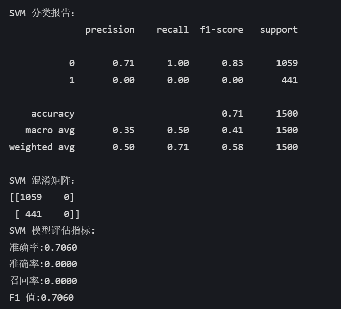 60天python训练计划----day10-CSDN博客