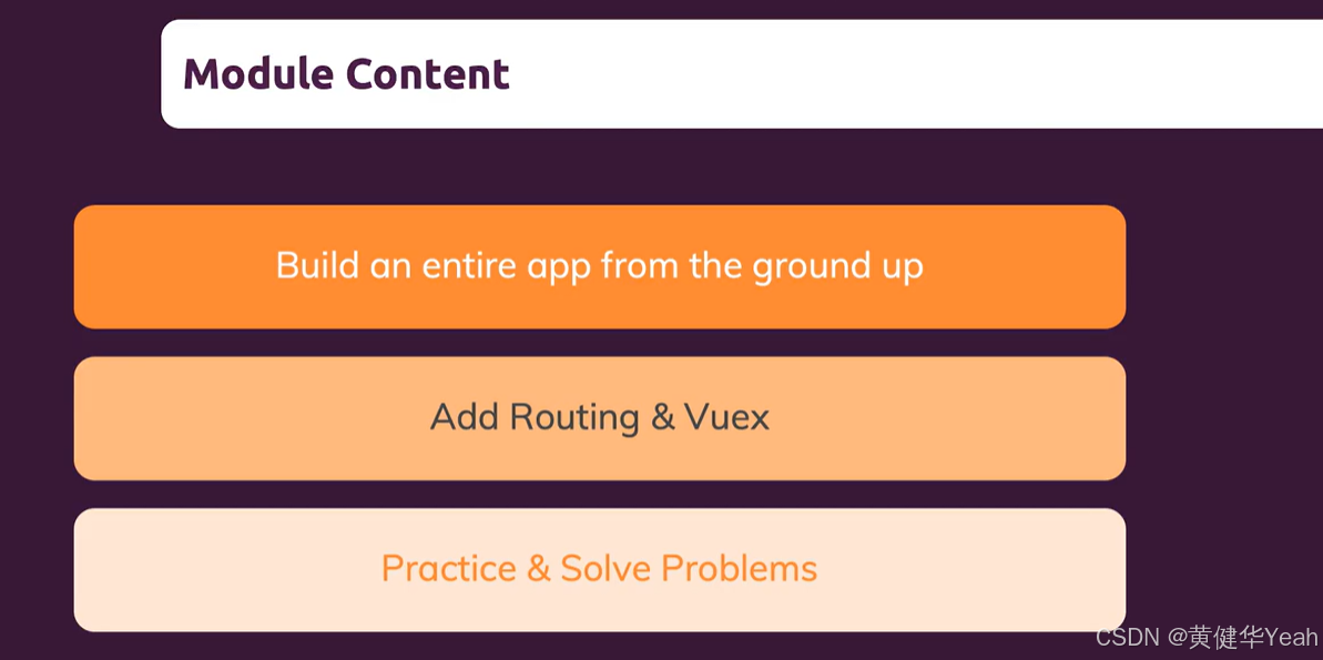 217 Module Introduction-CSDN博客