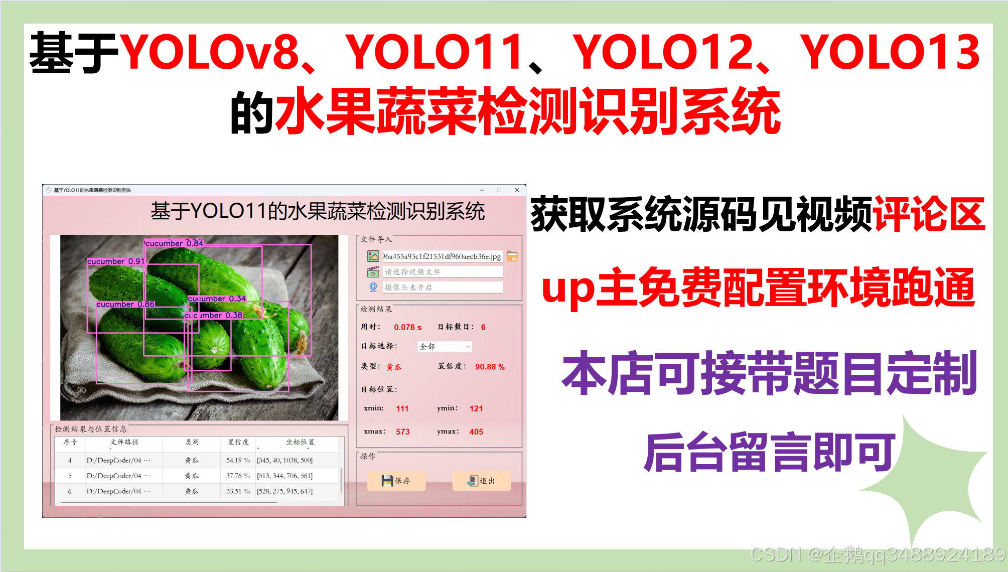 毕设课设：基于YOLOv8、YOLO11、YOLO12、YOLOv13的水果蔬菜识别检测系统_基于yolo13的智能蔬菜检测系统-CSDN博客