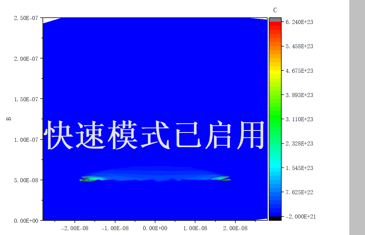 COMSOL仿真数据导出——通过Python,Origin画图_comsol导出数据-CSDN博客